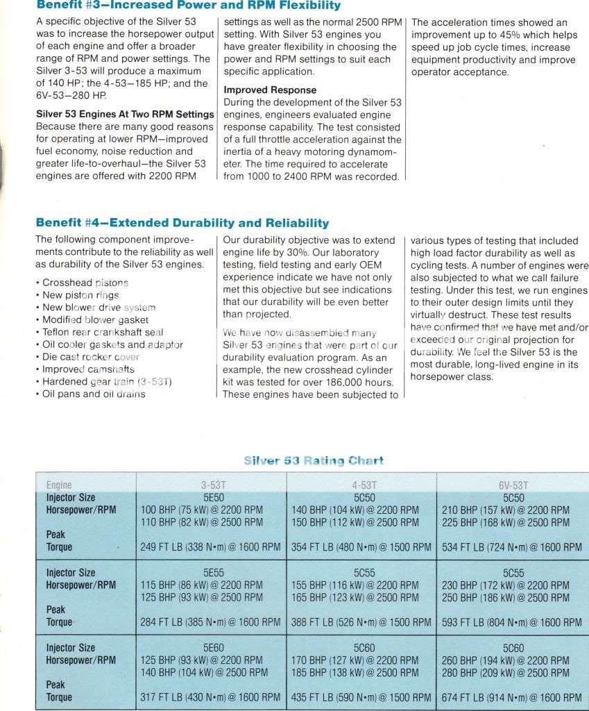 Common Detroit 53 Series questions, answers, and info, Check here first ...